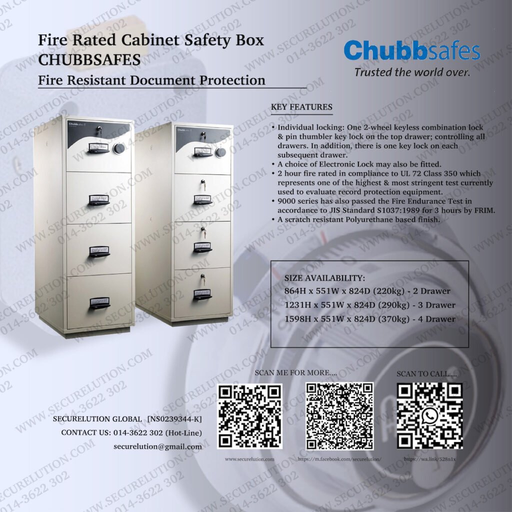 Securelution Global | Fire Rated Cabinet Safety Box - CHUBBSAFES