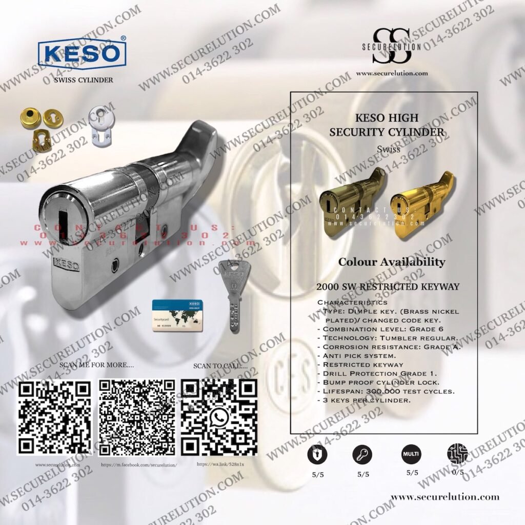 Securelution Global | Keso High Security Cylinder