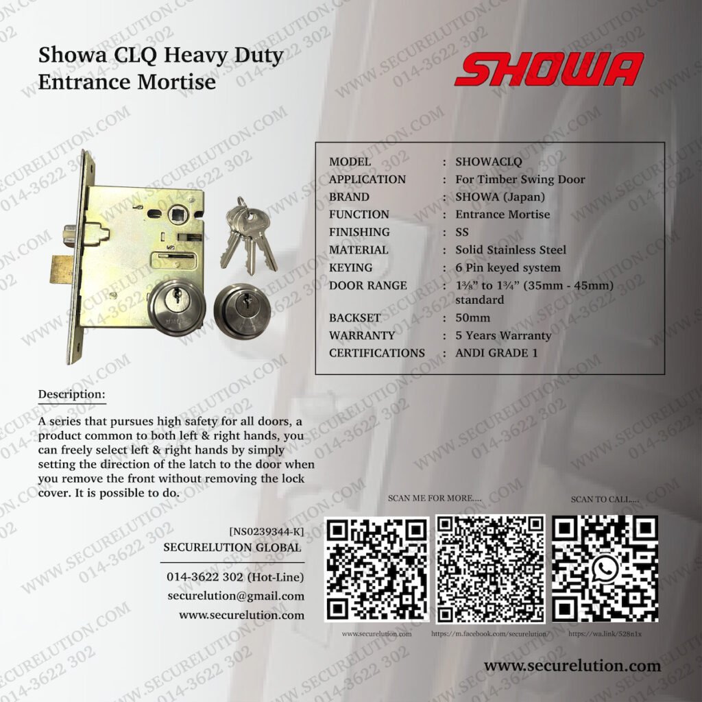 Securelution Global | Showa Lock