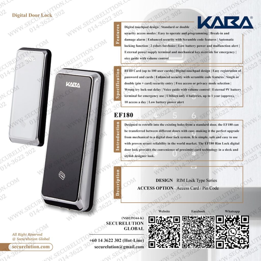 Securelution Global | Dormakaba EF180 Digital Door
