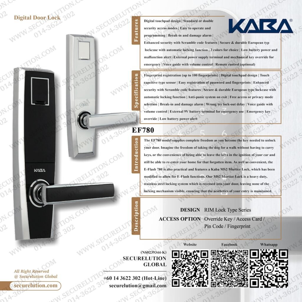 Securelution Global | Dormakaba EF780 Digital Door