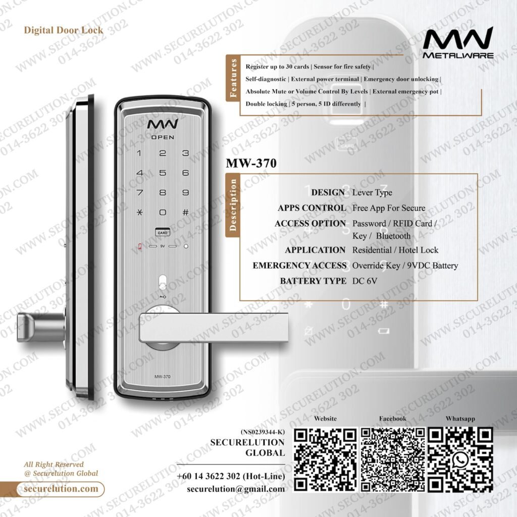 Securelution | Metalware-MW-370 Digital Lock