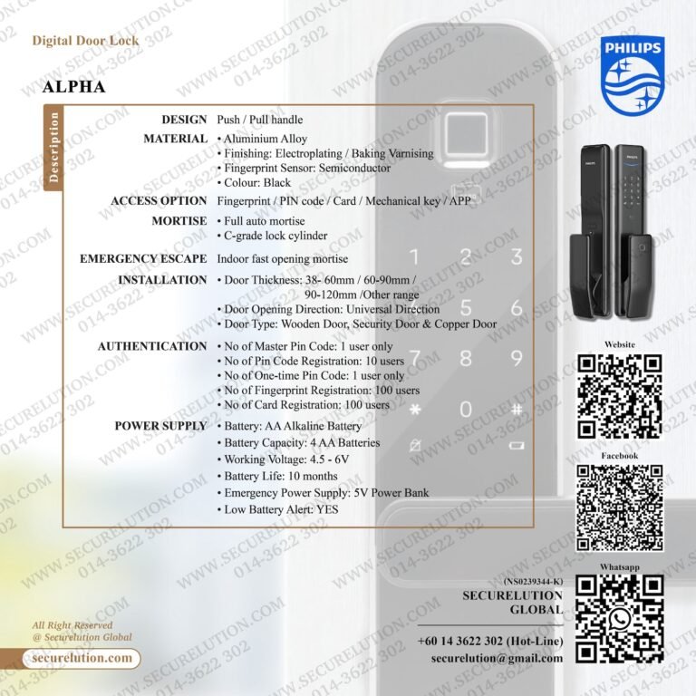 Securelution Global | PHILIPS-ALPHA Digital Lock